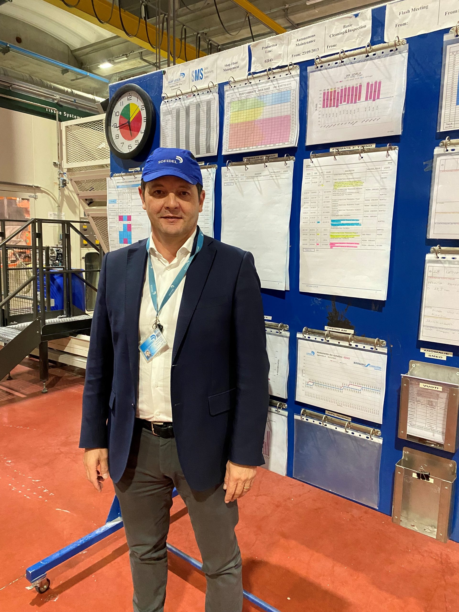 ‘Lean and green’: Sofidel’s genetic code for production – Sofidel – Future