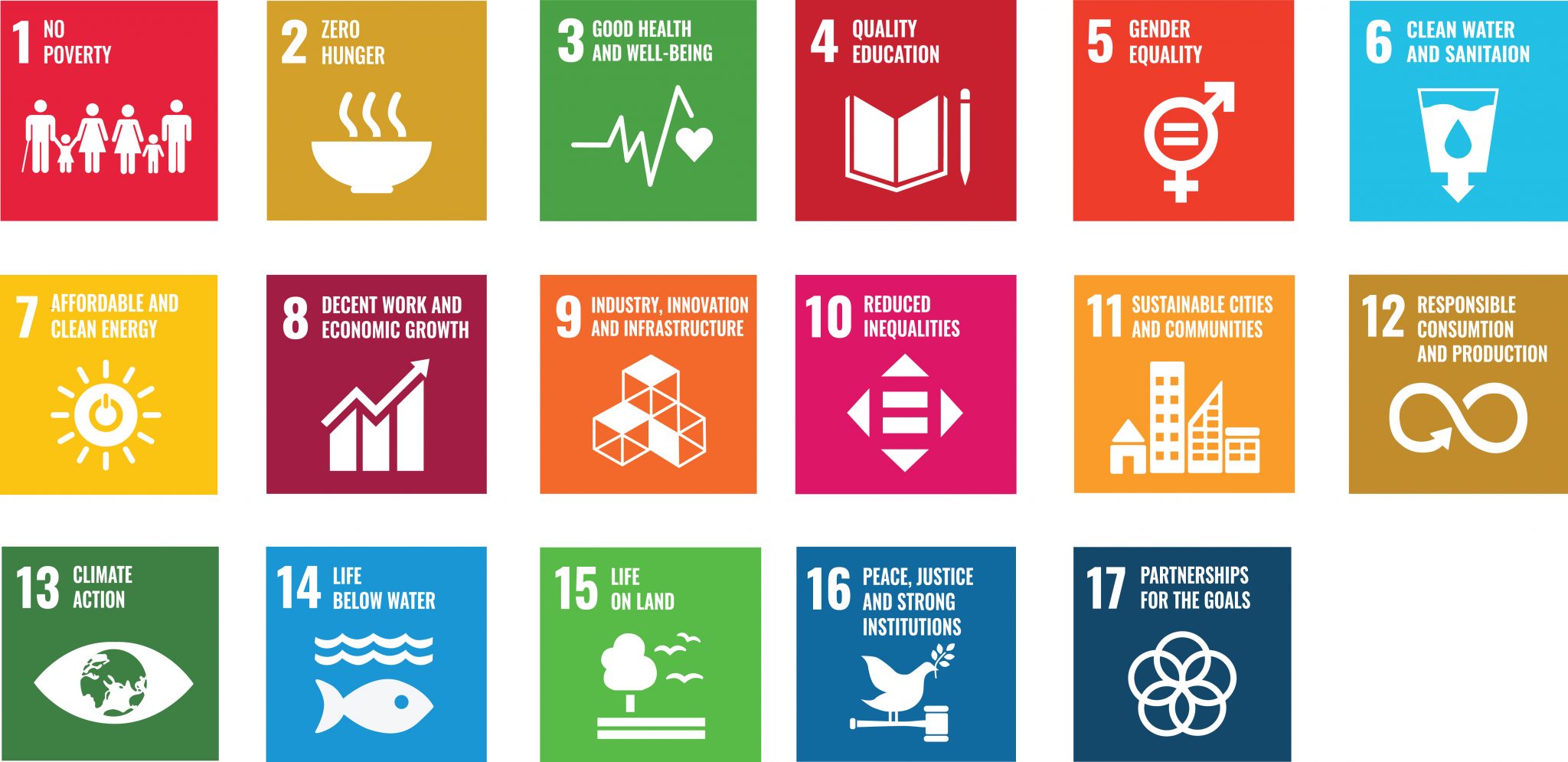 Our people and our planet: Spotlight on the 2023 SDG Summit – Sofidel ...